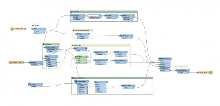 Géocommuniqué de #SITDIFrance disponible sur Géorezo et Decryptageo ...