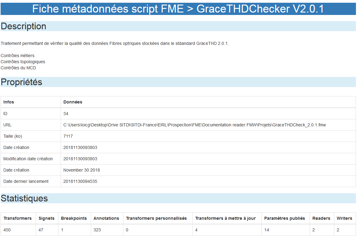 Métadonnées des scripts FME avec le Reader FMW | Expertise ETL FME, SIG ...